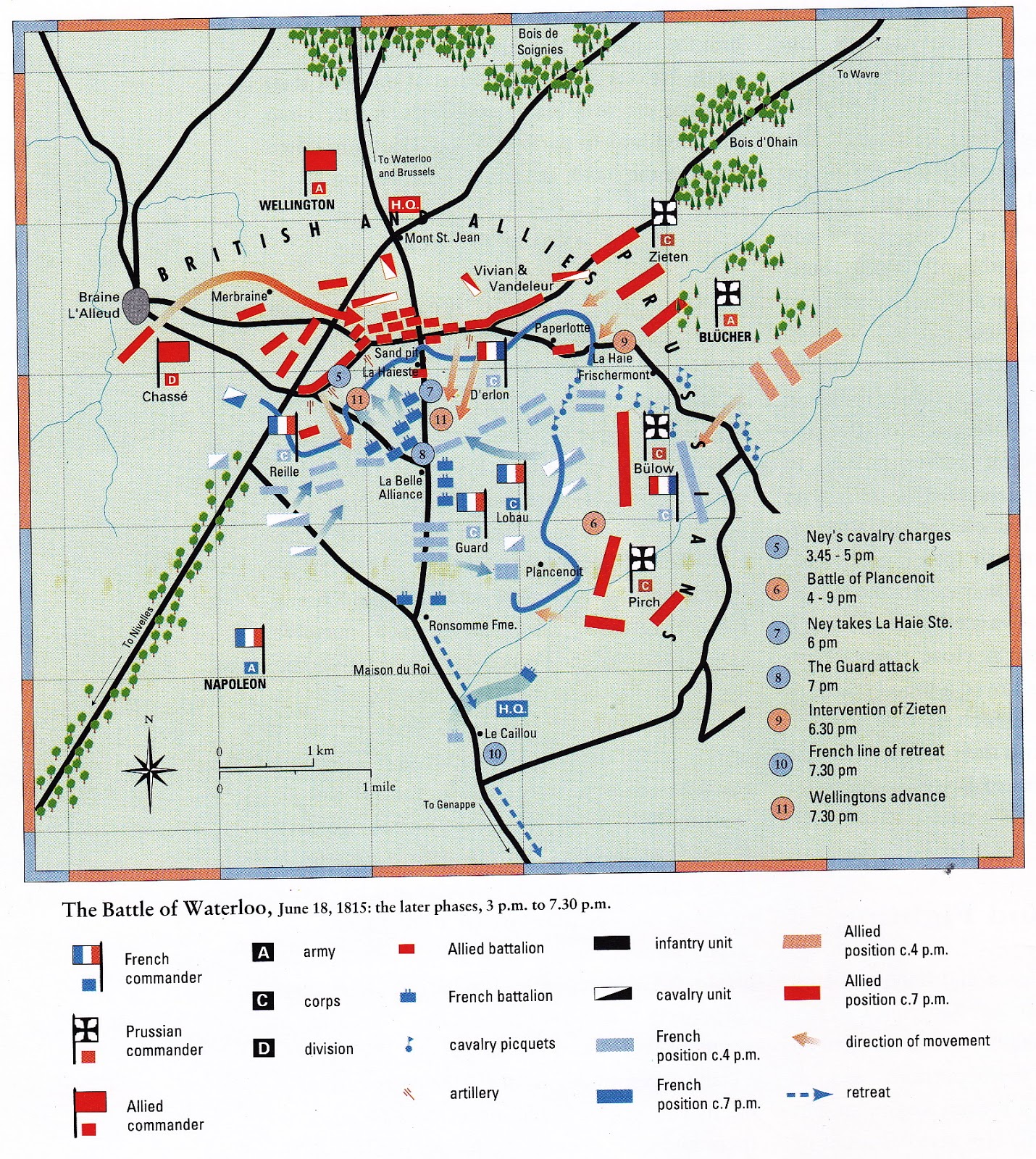 Arnhem Jim: Newly Discovered Paintings of the Battle of Waterloo