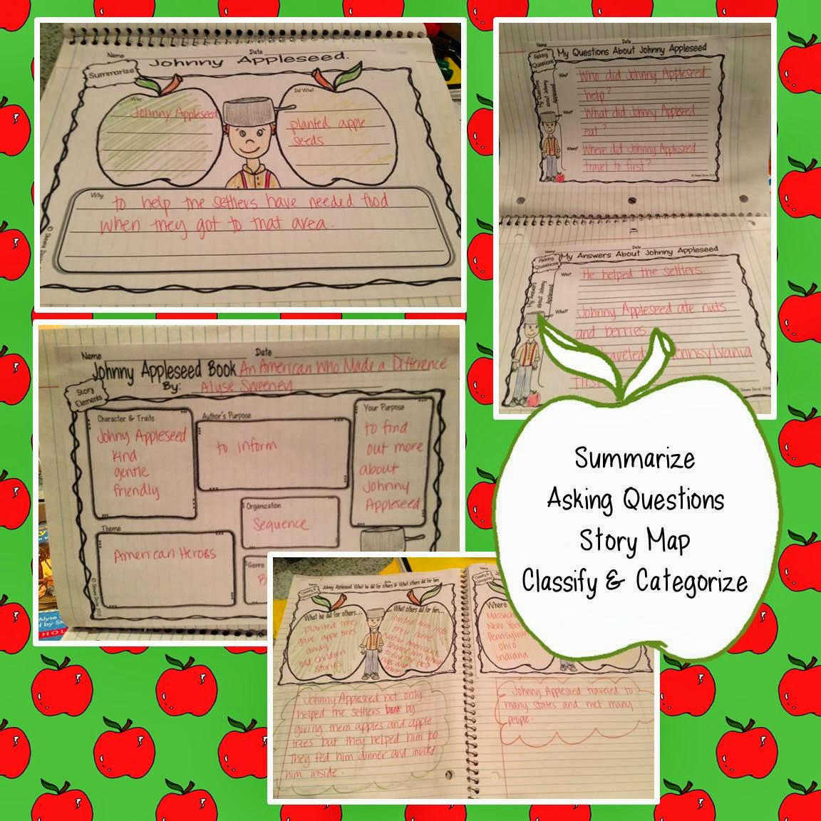 Johnny Appleseed by Alyse Sweeney - Teaching Ideas | The Picture Book ...