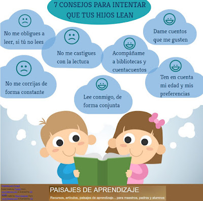 PAISAJES DE APRENDIZAJE: 2016