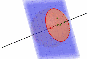 Geomètrie dans l'espace: sphère, plan, droite, positions et points ...