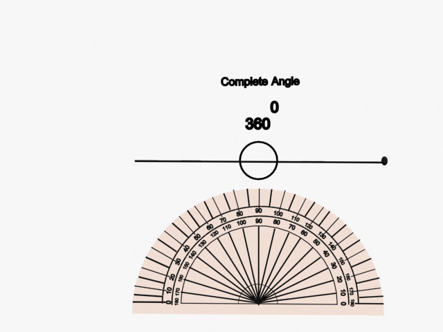 Manash (Subhaditya Edusoft): Angles And Triangles : Basic Geometry- Part- I