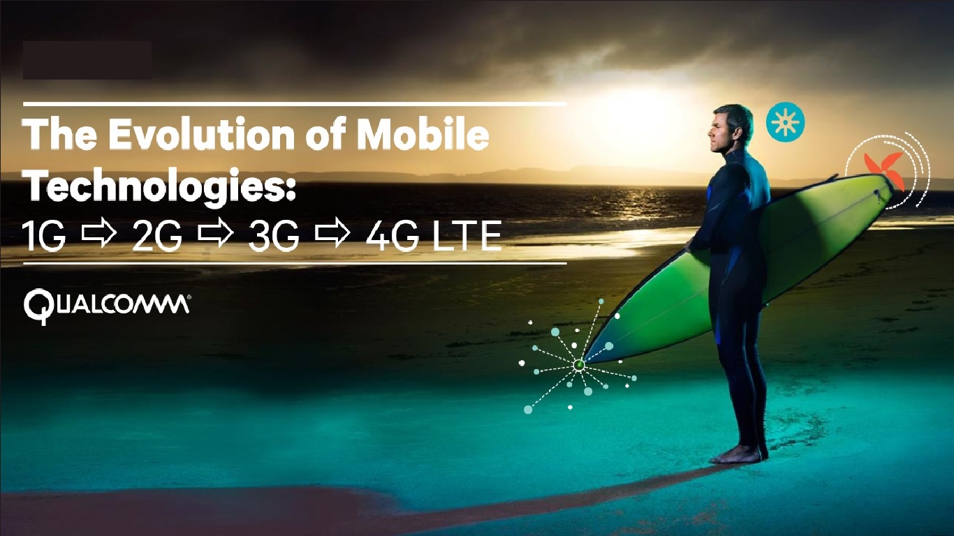 Drive Testing (Telecom)