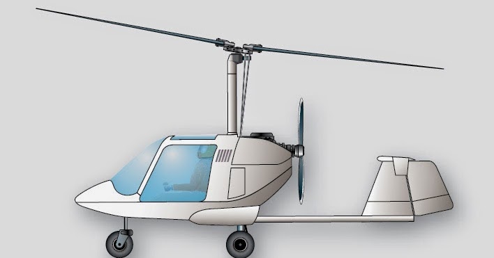Configurations of Rotary Wing Aircraft | Aircraft Systems