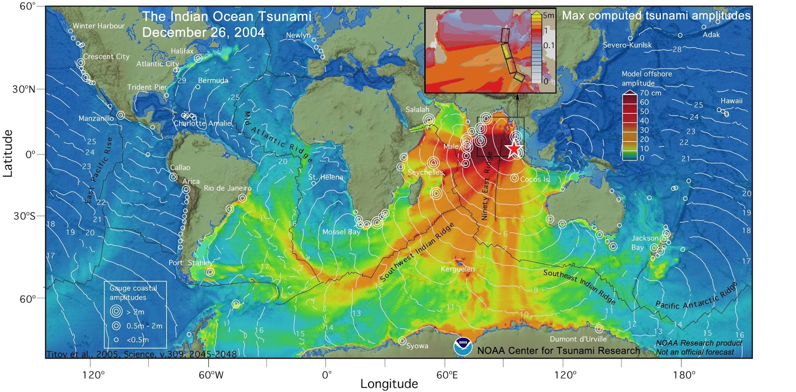 Natural Hazards and Disasters: International Tsunami Day