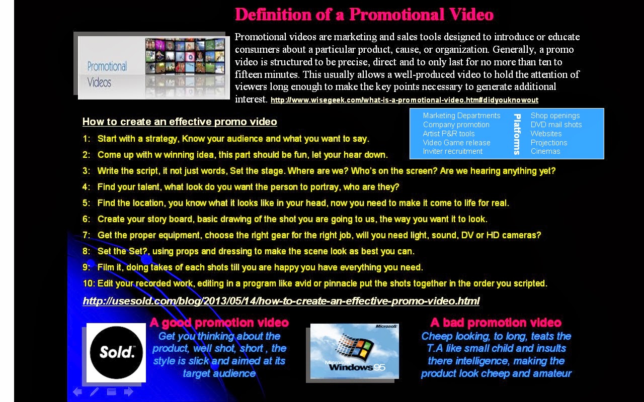 Digital Video Production For Interactive Media : Interactive Media ...