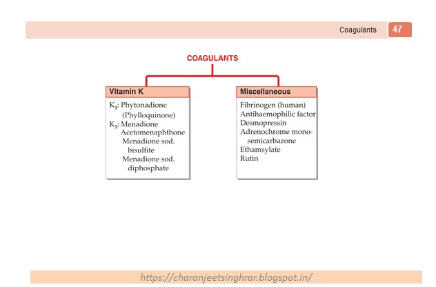 Pharmacological Classification of Drugs