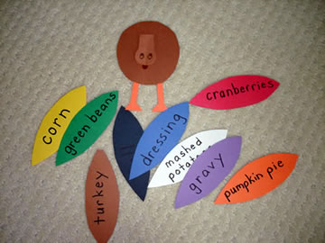 ALBUQUERQUE TURKEY - Dr. Jean & Friends Blog