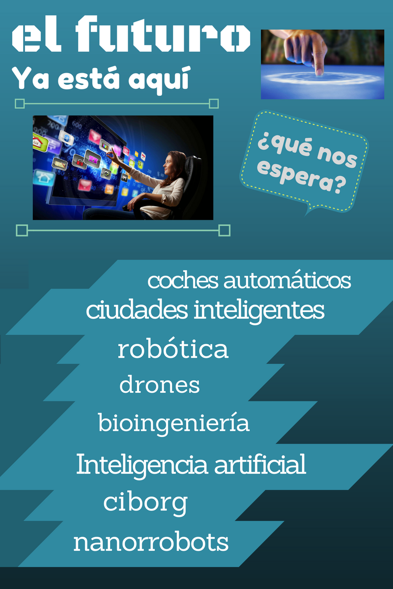 Cultura y práctica digital : Póster digitales