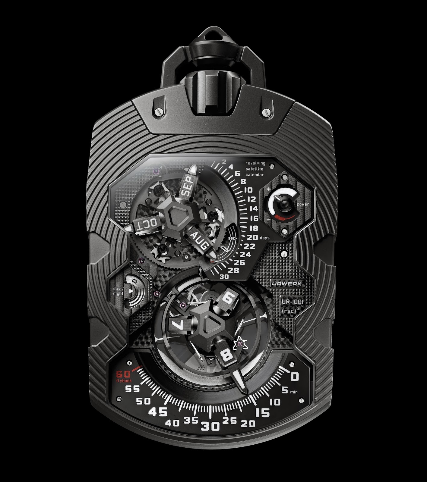 Height of Horology: URWERK - UR-1001 Zeit Device