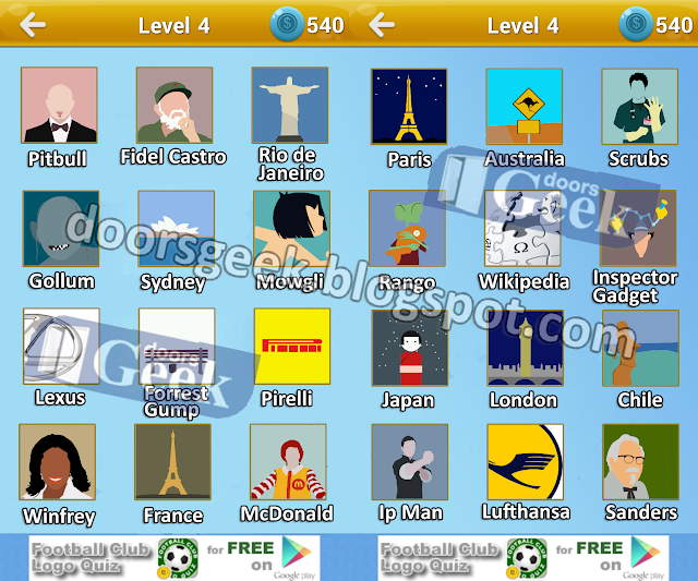 Icomania - What's the Icon? Level 4 ~ Doors Geek