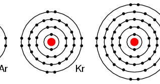 Suka Chemistry: Uses of the noble gases
