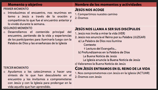 Capax Dei.: abril 2018