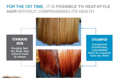 Manila Shopper: L'Oreal's Steampod, the Newest #HairRevolution in Hair Care