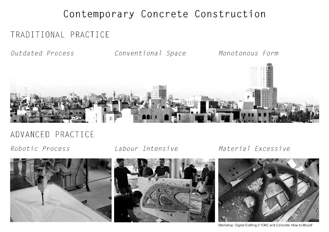 hybridbiostructures: Advancing Complex Concrete Construction Methods