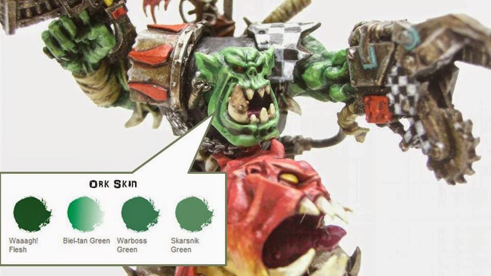 Watching Paint Dry: How to Paint Grukk Face Rippa