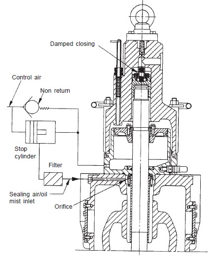 Science within Mariner: REFINEMENTS IN MC ENGINE n DEVELOPMENT TOWARDS MCC