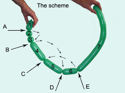CLASSICAL: One balloon snake