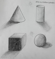 DMS ART: The 5 Skills of Drawing