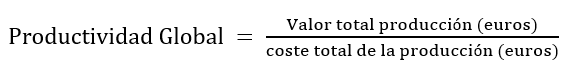 4. PRODUCTIVIDAD DE UN FACTOR Y PRODUCTIVIDAD GLOBAL - ECONOSUBLIME