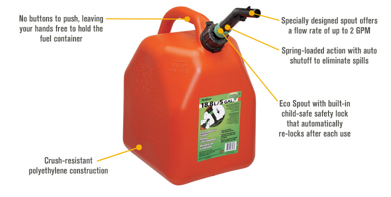Survival Dump: Do you know how to properly store gasoline?