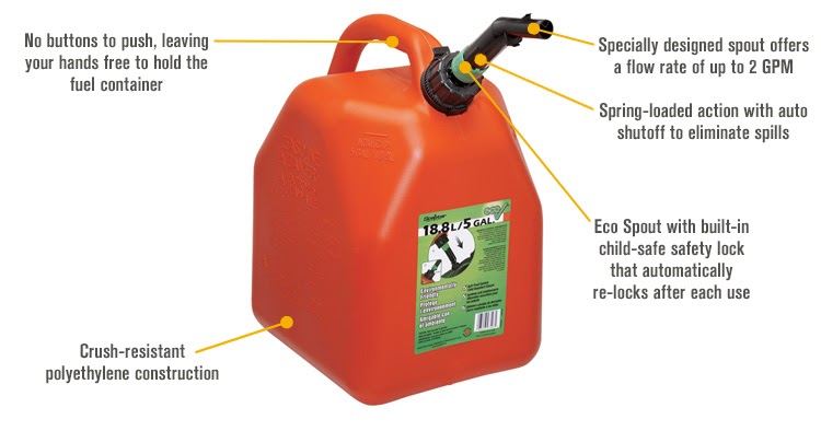 Survival Dump: Do you know how to properly store gasoline?
