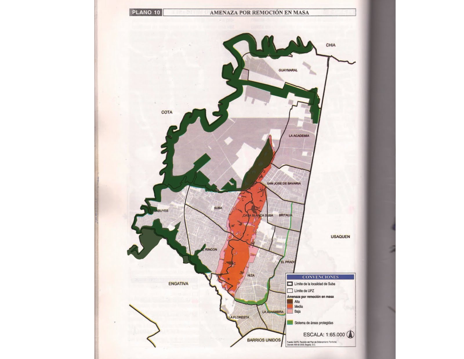 Proyecto Suba: Ambiente