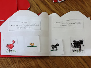 Little Miss Glamour Goes To Kindergarten: Growin' crops on the farm