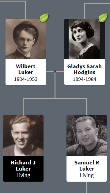 Culbert Family History: Sam and Dick: The Luker Brothers