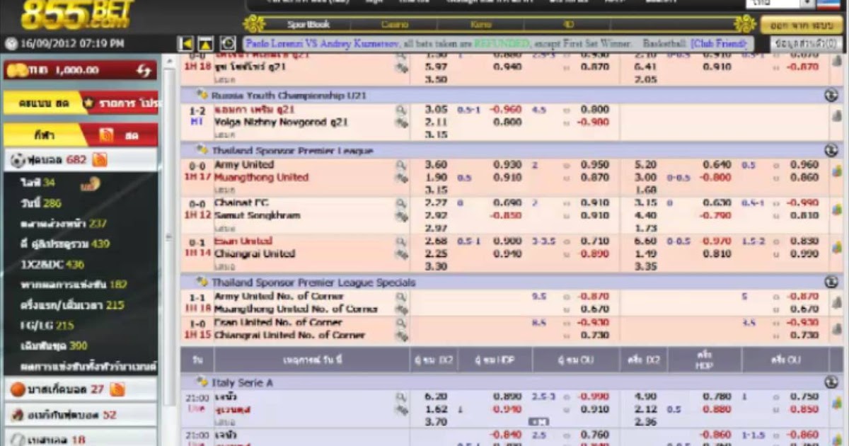 สมัคร 855bet: สมัคร 855bet เว็บแทงบอลออไลน์ ถ้าอยากมีเงิน อยากมีรายได้ ...