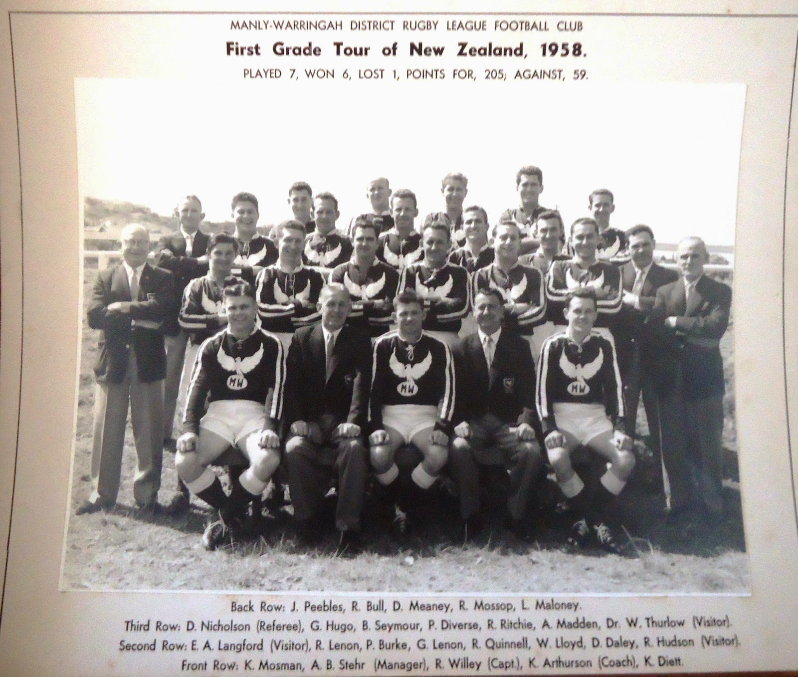 Manly-Warringah Rugby League Teams 1950's and Early 1960's: First Grade ...