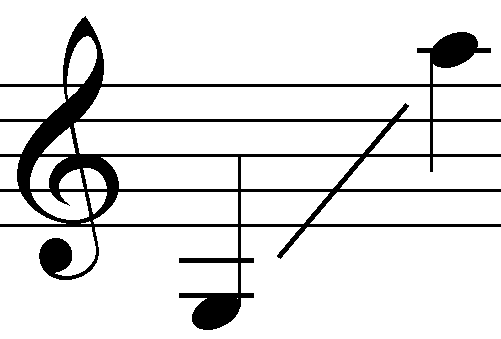 'Mezzosoprano', junto y en cursiva