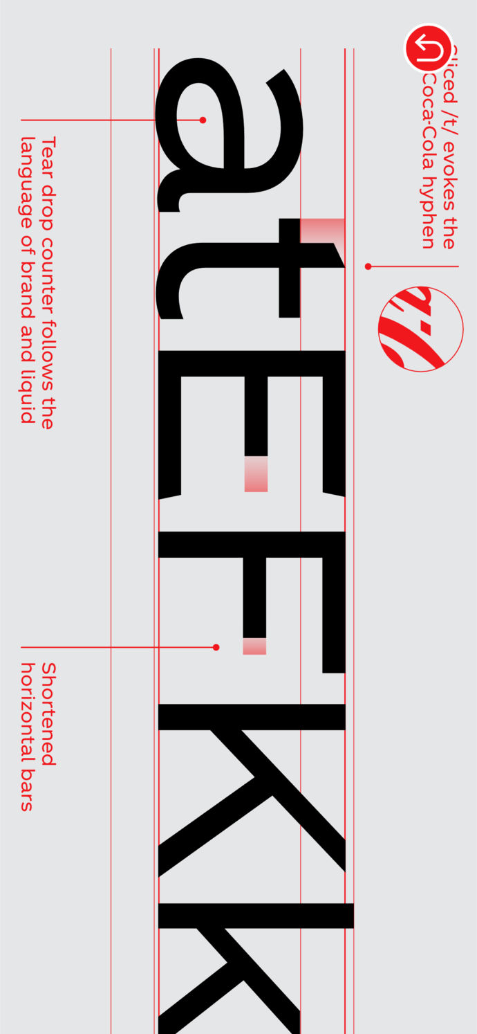 plaka logika: TCCC Unity, Coca-Cola’s New Typeface | App Store Preview