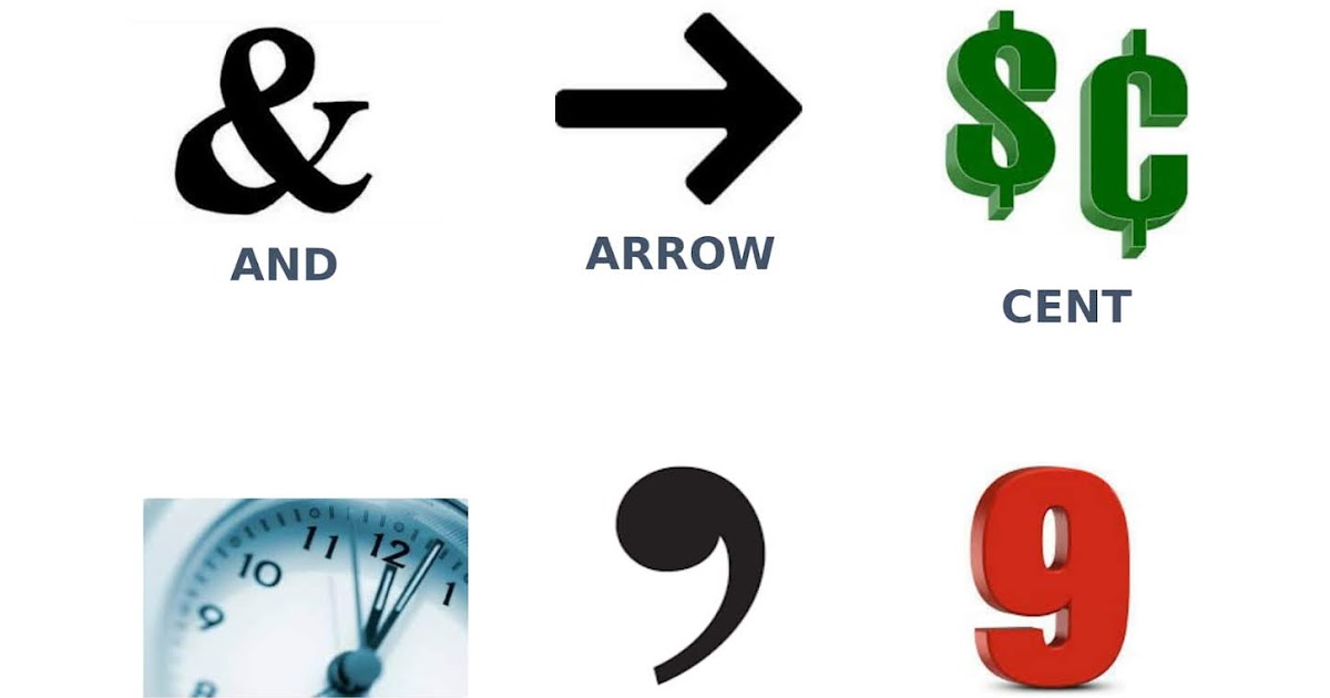Mr. Wibowo's Blog: Guessing game with sign, symbol and number