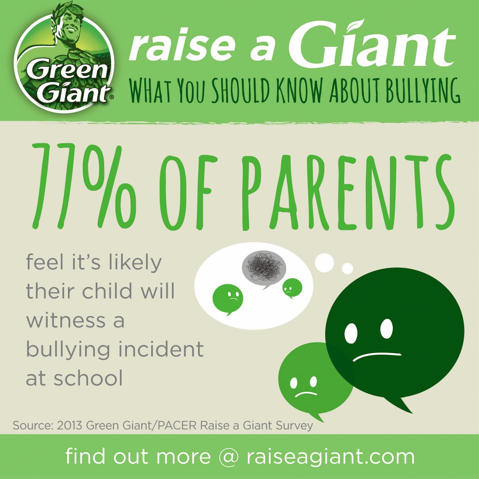 Green Giant's Anti-Bullying Campaign helps us Raise a Giant | My WAHM Plan