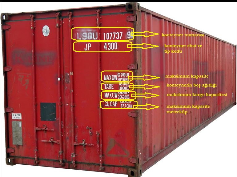 CONTAINER TERMINAL: 2016