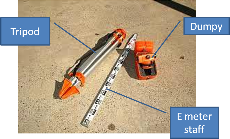 Joey Pitovao CCA1: WEEK 4 - Induction to Profiling