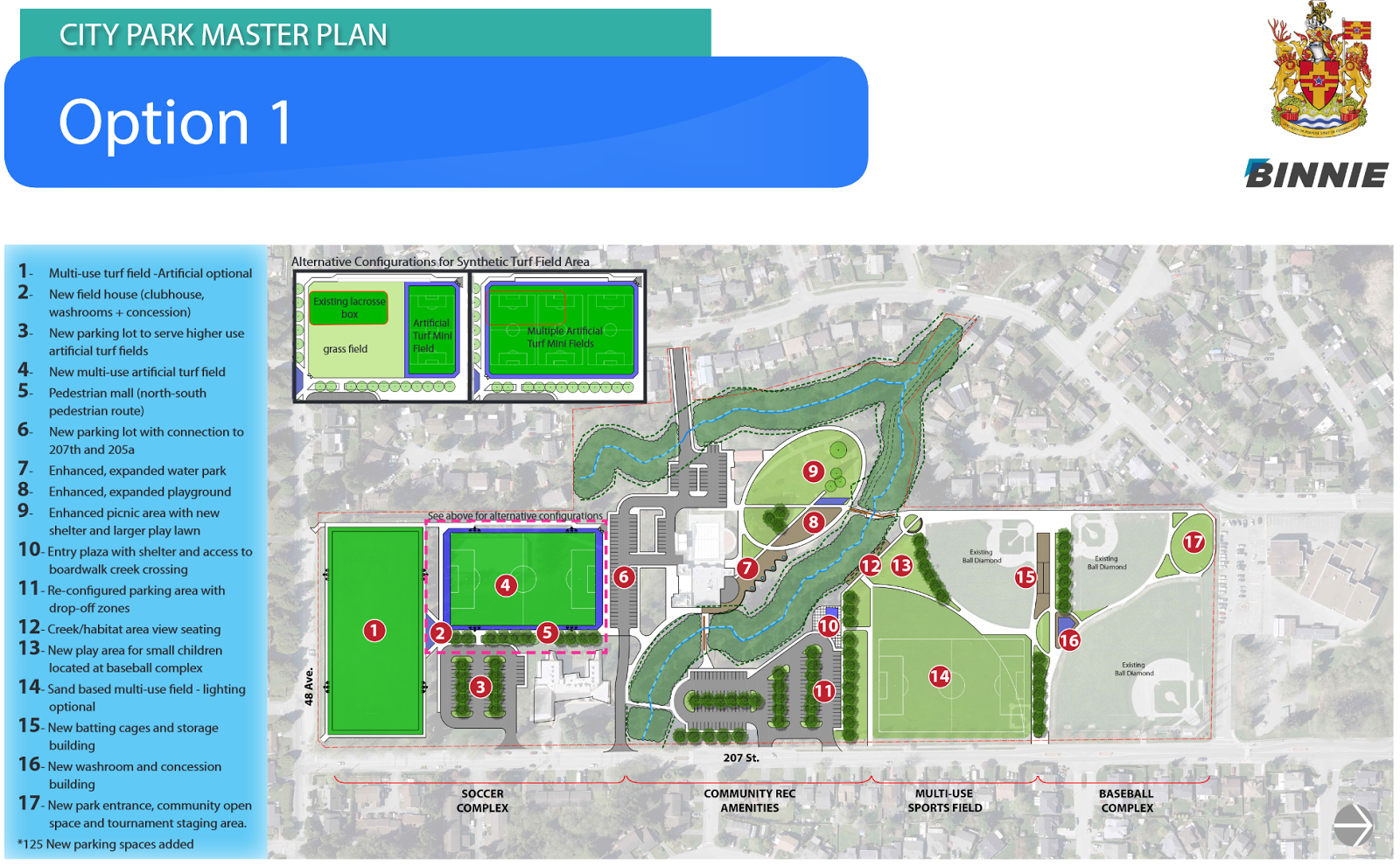 The South Fraser Blog: First Look at City of Langley's City Park Master ...