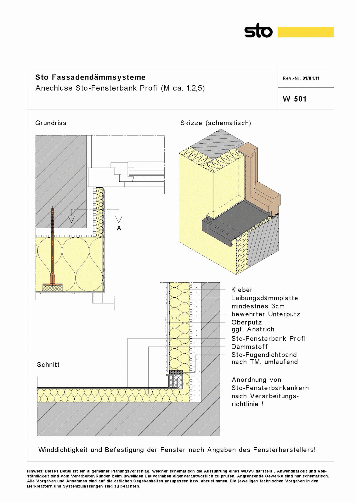 Tražim građevinskog izvođača za gradnju kuće: Toplinska fasada ETICS