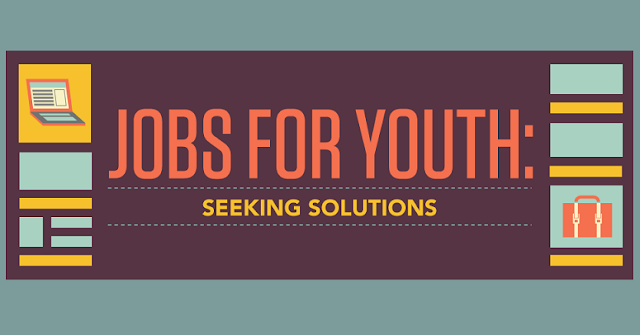 Jobs For Youth [Infographic] - Visualistan