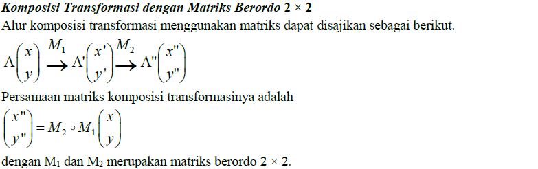 TRANSFORMASI MENGGUNAKAN MATRIKS 2X2 ~ CAri TAu