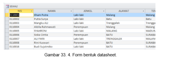 Pengenalan bentuk – bentuk form wizard - Our Akuntansi