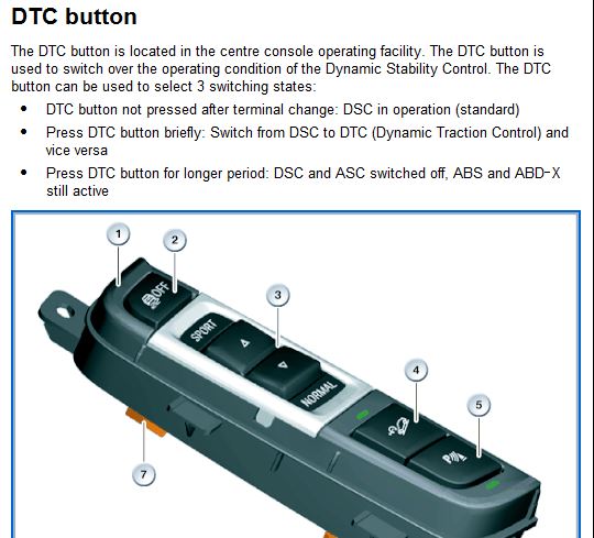 Bimmer Crew: BMW DSC(Dynamic Stability Control & DTC(Dynamic Traction ...