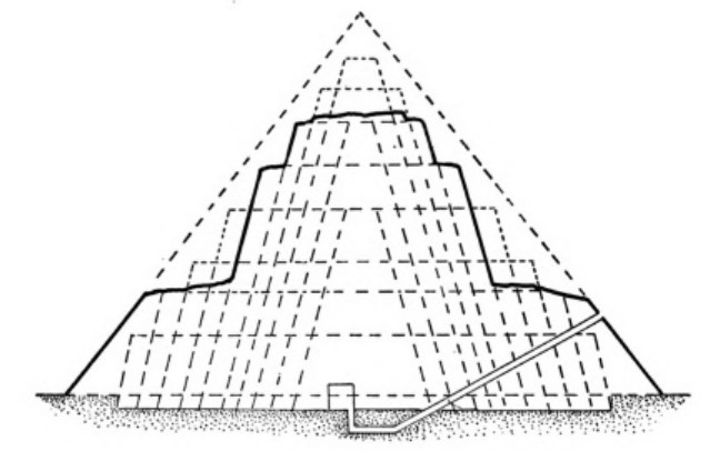 Pyramidales: La leçon d’architecture pyramidale de Baldwin Smith (XXe s.)