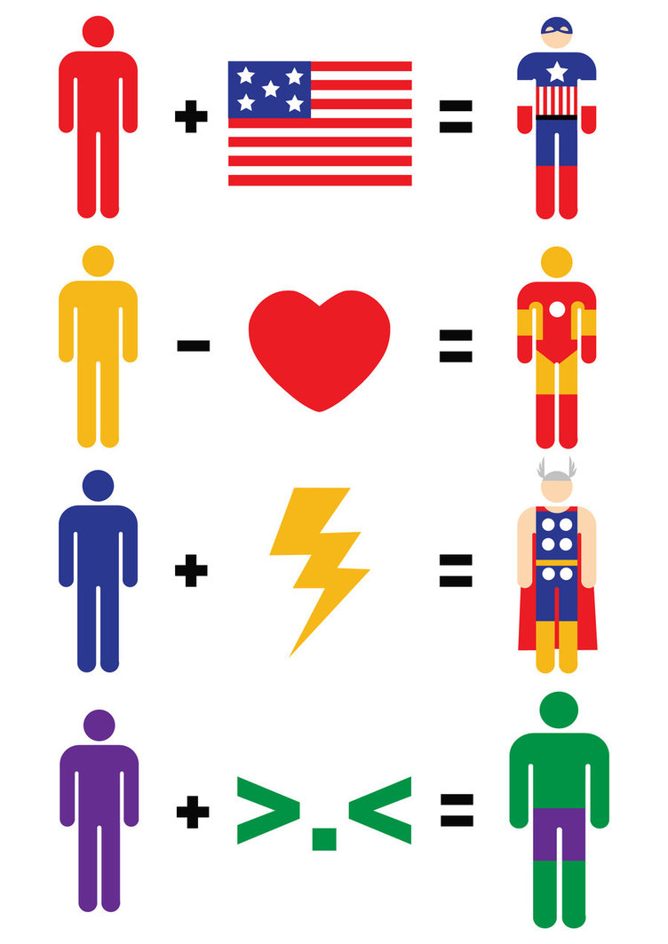 tu-blog-a-porter: Super Héroes explicados con ecuaciones