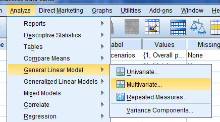 analisis GLM Multivariate dengan SPSS