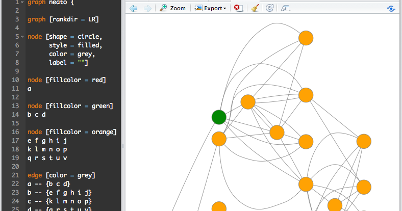 Yet Another Math Programming Consultant: Graph drawing in RStudio