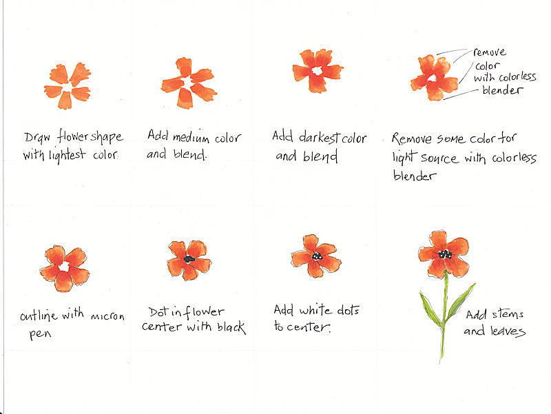 Bloomin' Paper: 'Watercolor' flowers with Copic markers