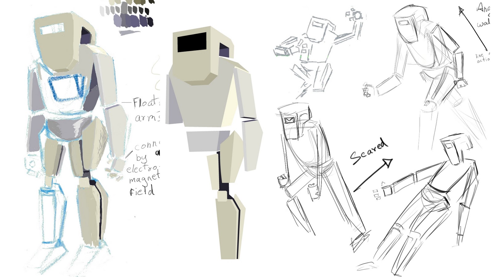 Trying to Capture Life: Robot character design for 2D production