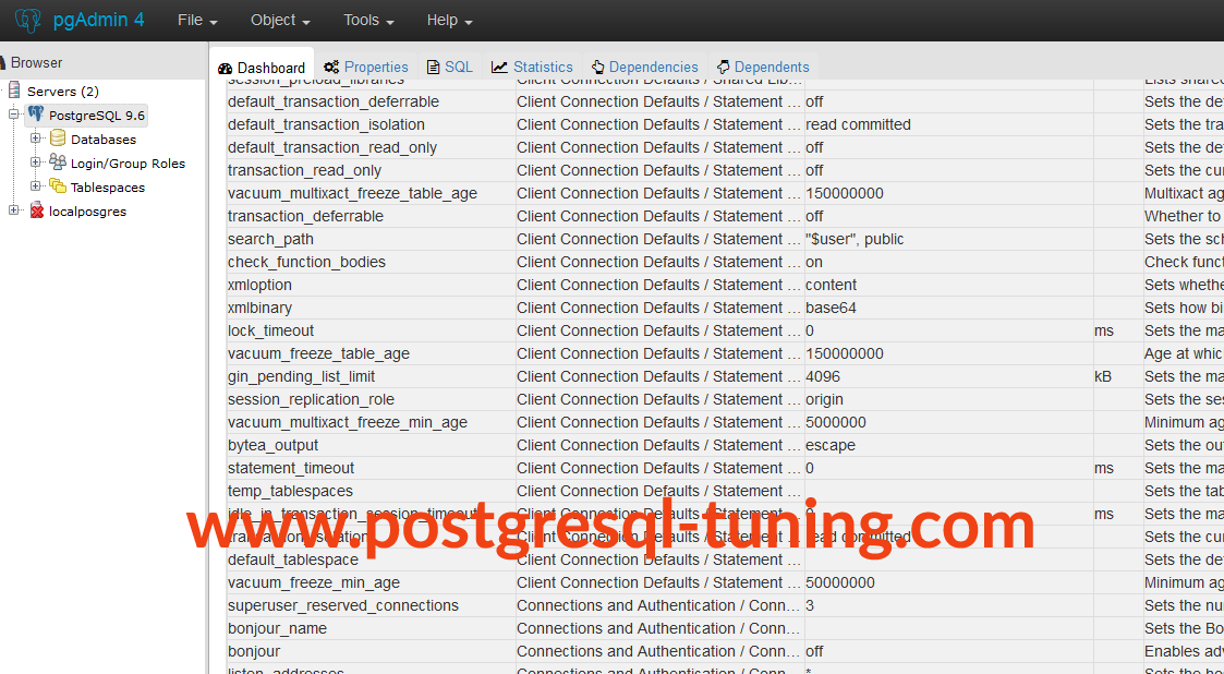 Basic Configuration Parameter for Tuning Your PostgreSQL Server ...