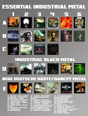 /mu/core: Essential Industrial Metal